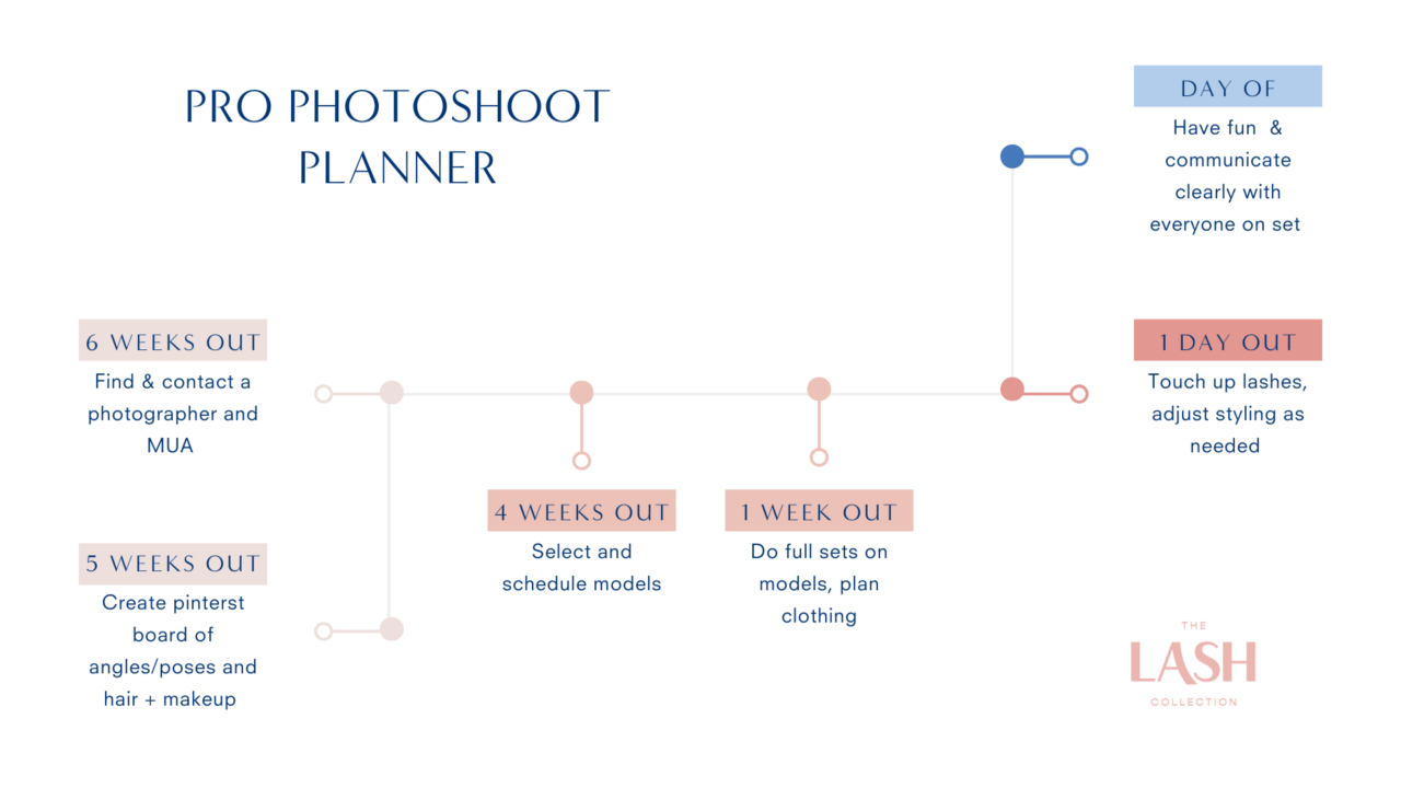 How to instantly elevate your business with a professional photoshoot ...